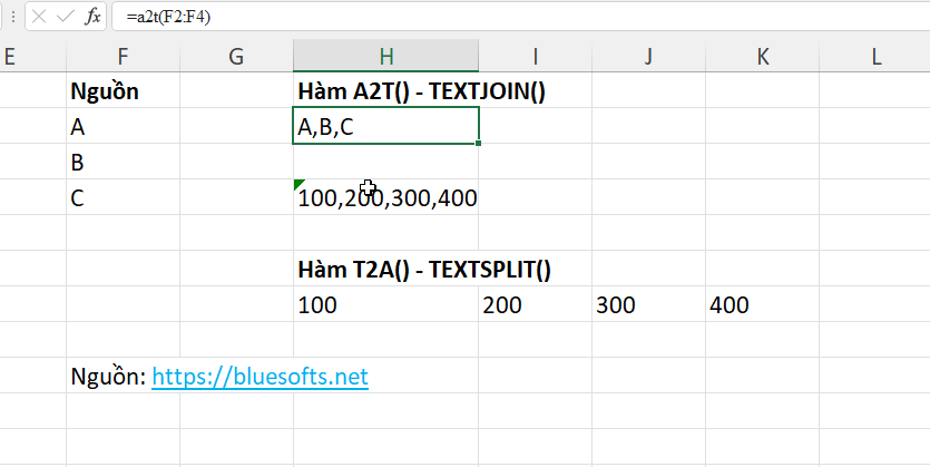 CÔNG TY CỔ PHẦN BLUESOFTS